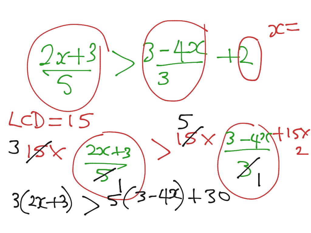 Eg 5 Linear Inequalities | Math, Algebra, Linear Functions | ShowMe