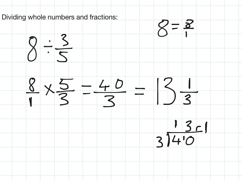 Dividing Fractions And Whole Numbers Math ShowMe