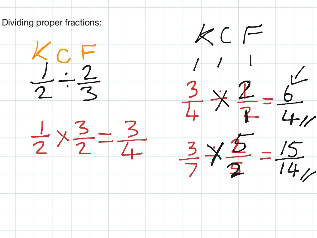 Dividing proper fractions workshop | Math | ShowMe
