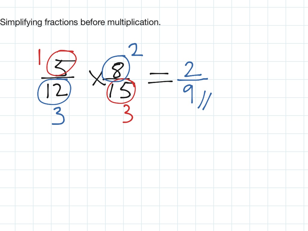 Simplifying fractions before multiplication | Math | ShowMe
