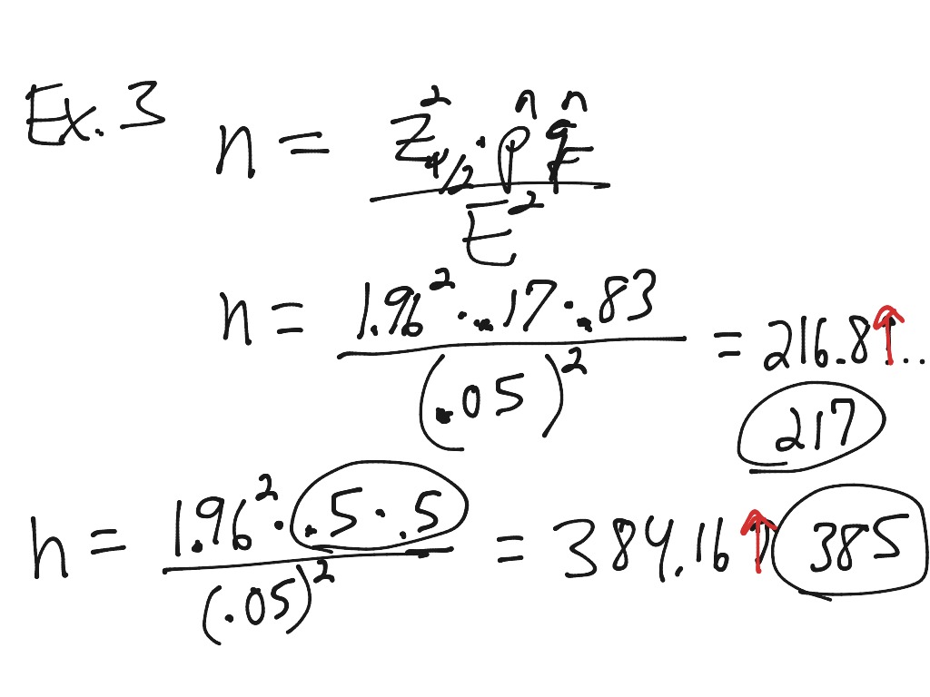 Estimating population proportions | Math, Statistics | ShowMe