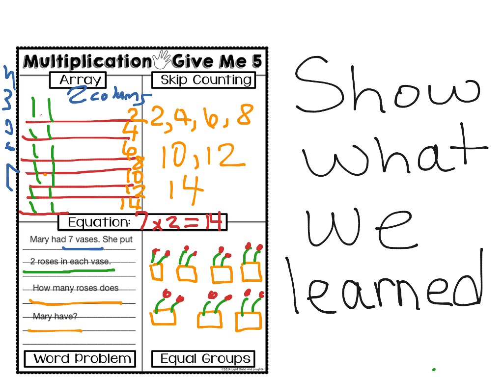 Commutative Property of Multiplication using Arrays | Math, 2nd Grade ...
