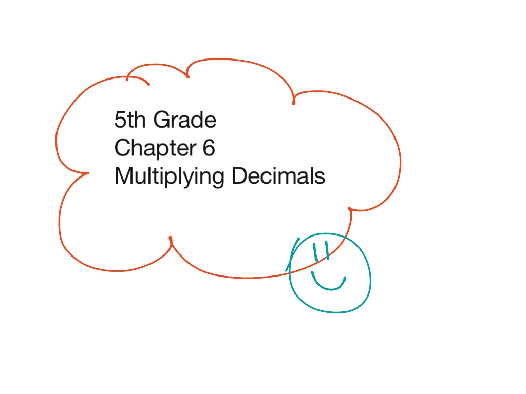 Ch 6 Multiplying Decimals 5th Grade Math 5th Grade Math ShowMe