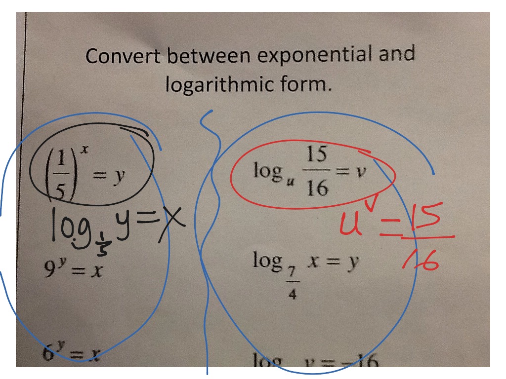 Logarithm | Math | ShowMe