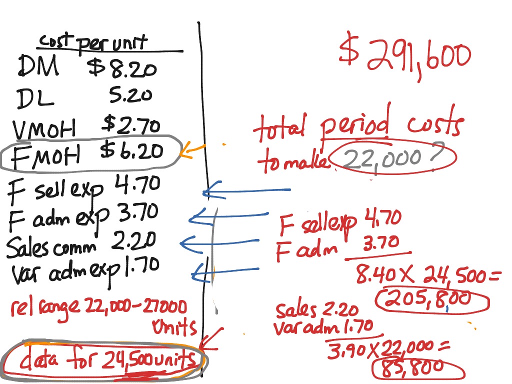 More calculations | Accounting | ShowMe